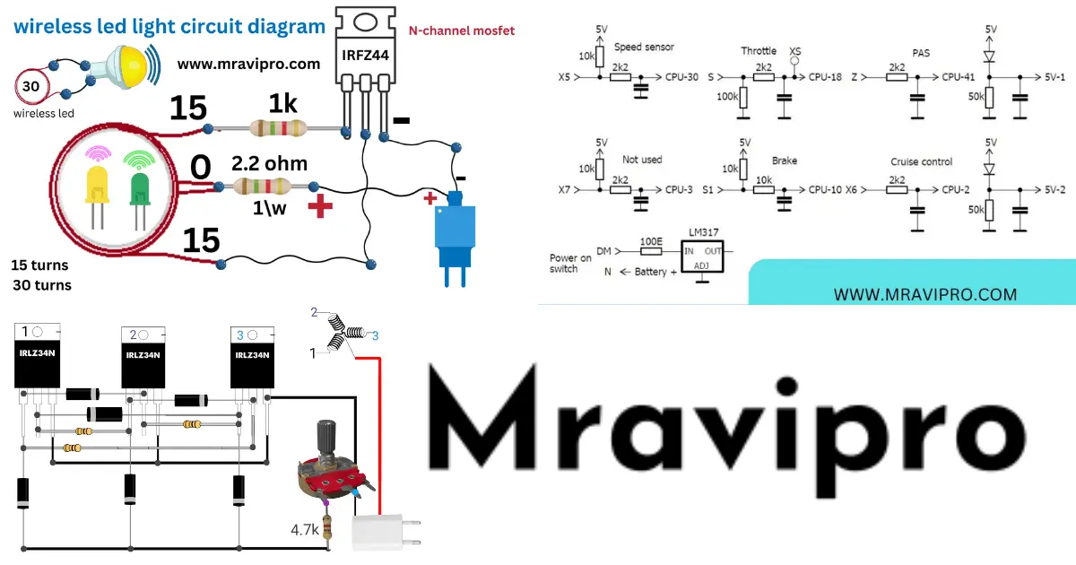 Page 2 – MrAviPro