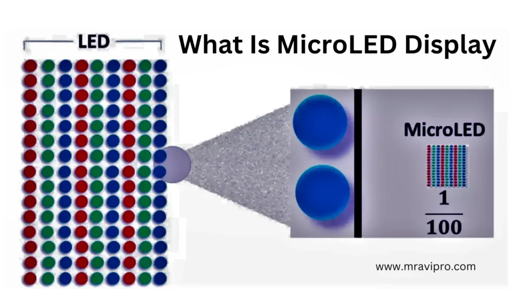 What Is MicroLED Display? Free Guide 2024 » MrAviPro